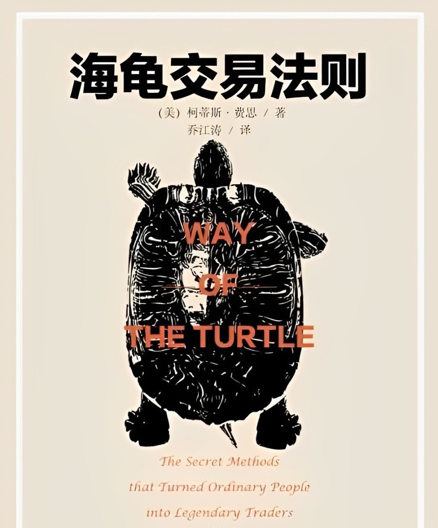 著名的海龜期貨交易系統完整版