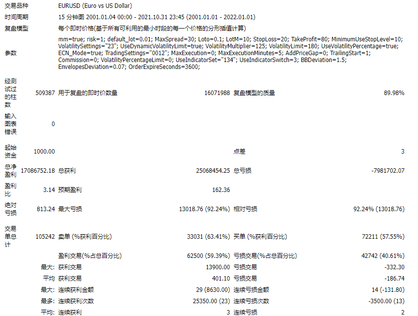 刷單王EA無限制