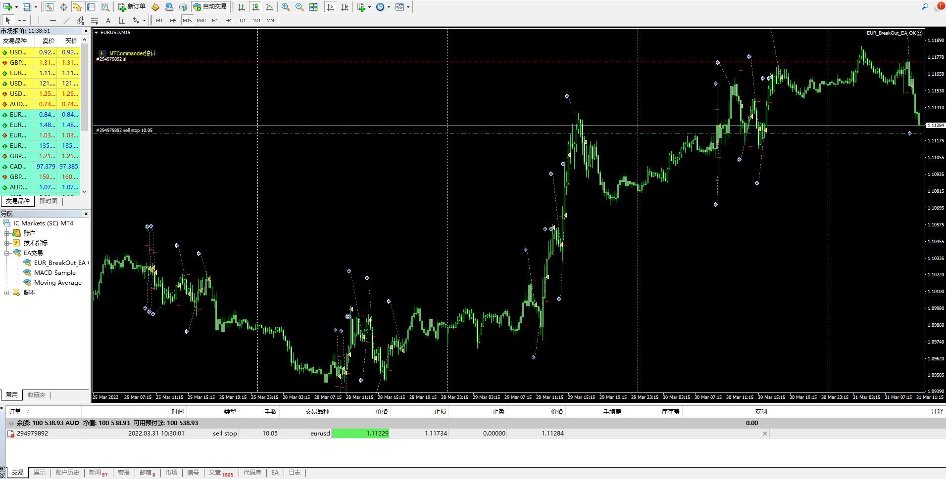 NEW_BreakOut_EA