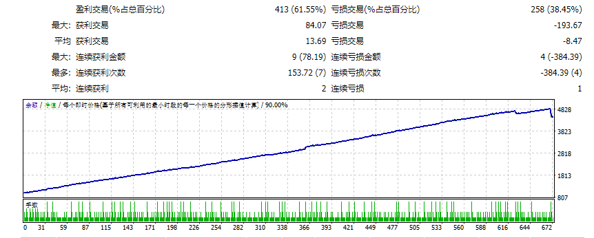 FXCore100